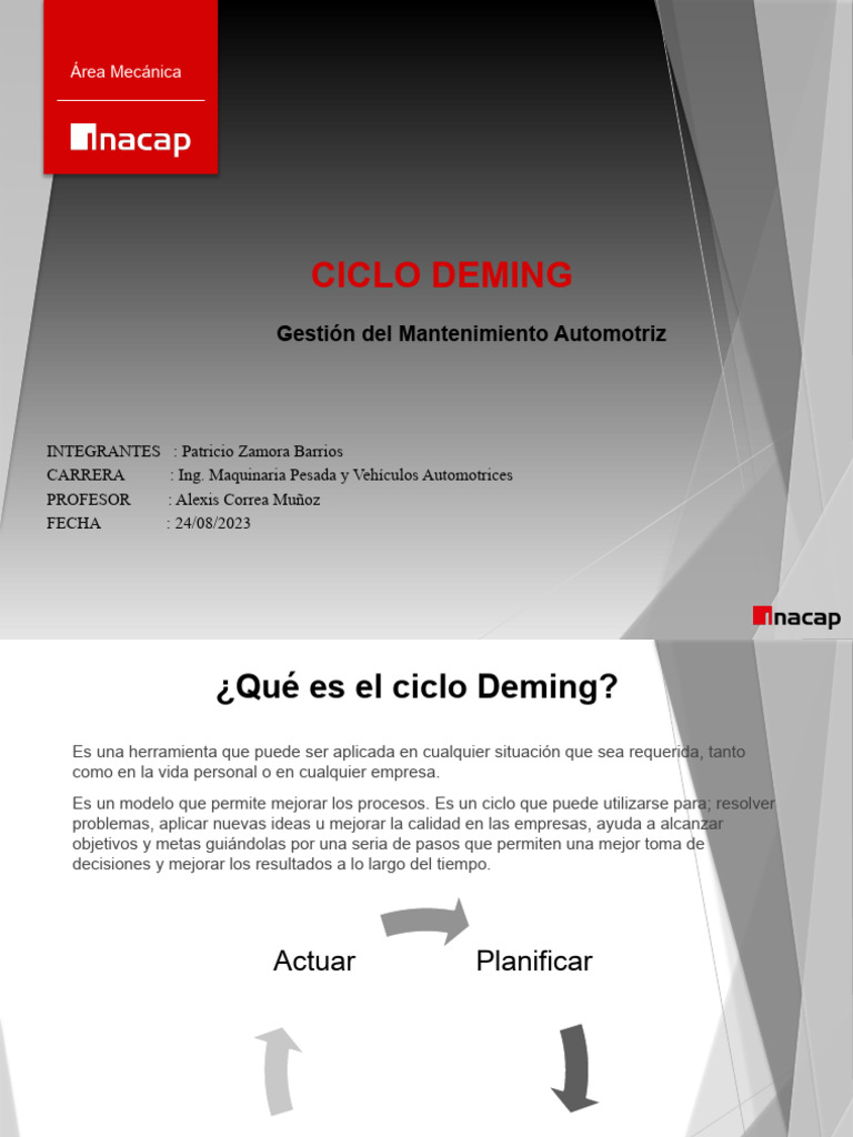 Ciclo Deming | PDF