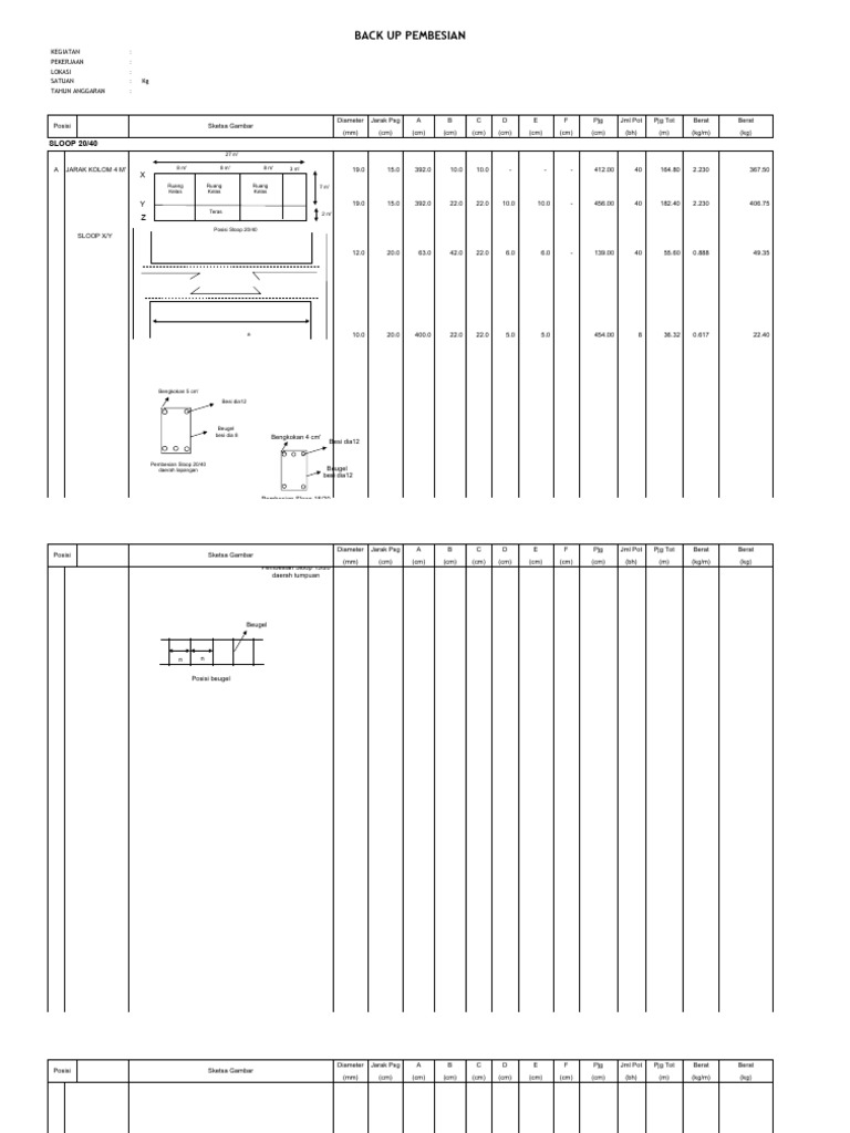 Draf 2 Rab SD N Antabranta 1 Lokal Juni 2016 | PDF