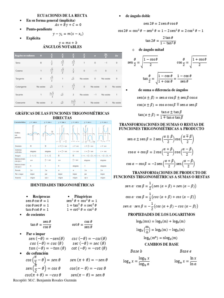Formulario de C. Integral | PDF | Funciones trigonométricas | Análisis ...
