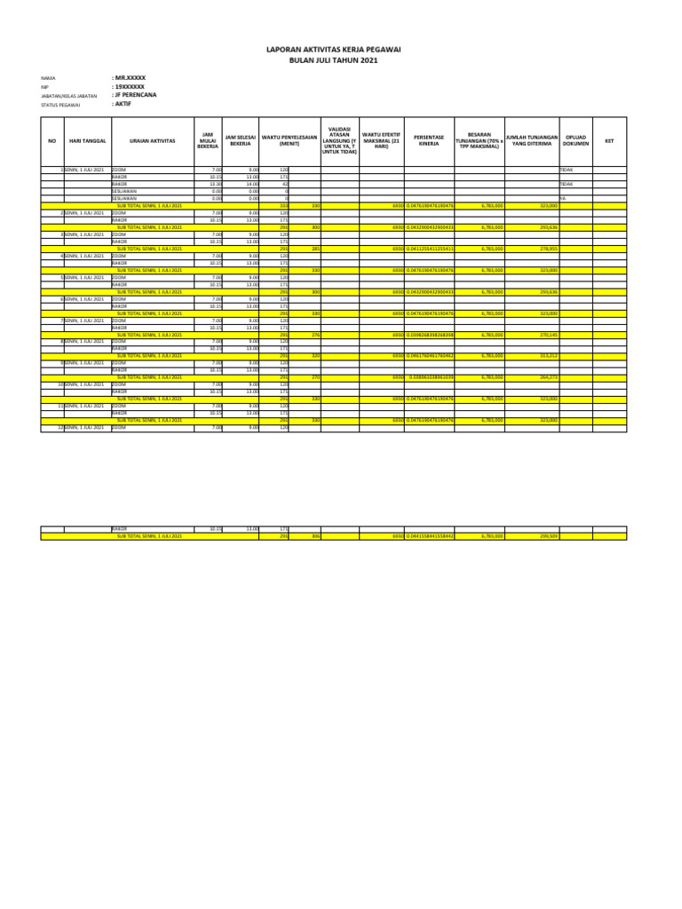 Format TPP Manual Juli 2021 Ok | PDF