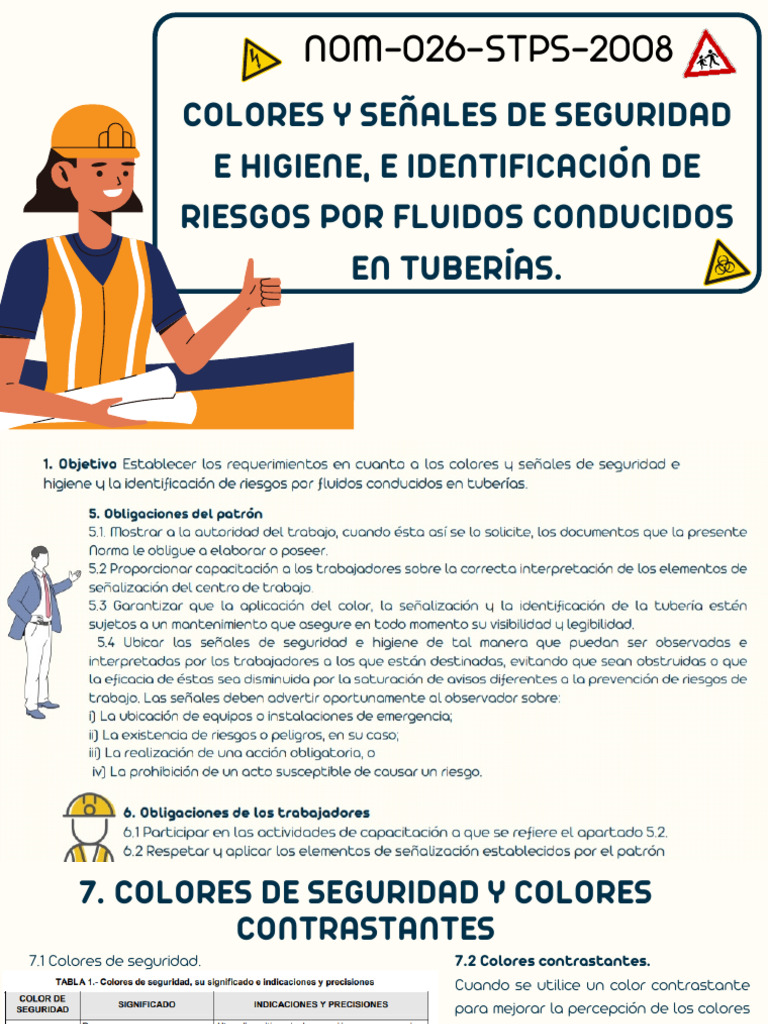 Nom 026 STPS 2008 | Descargar gratis PDF | Color