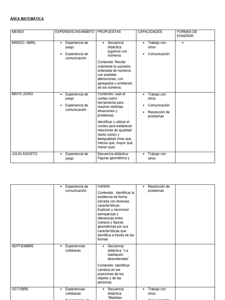 71 DQ 6 SNV 289 NMXL 5 | PDF | Secuencia | Comunicación