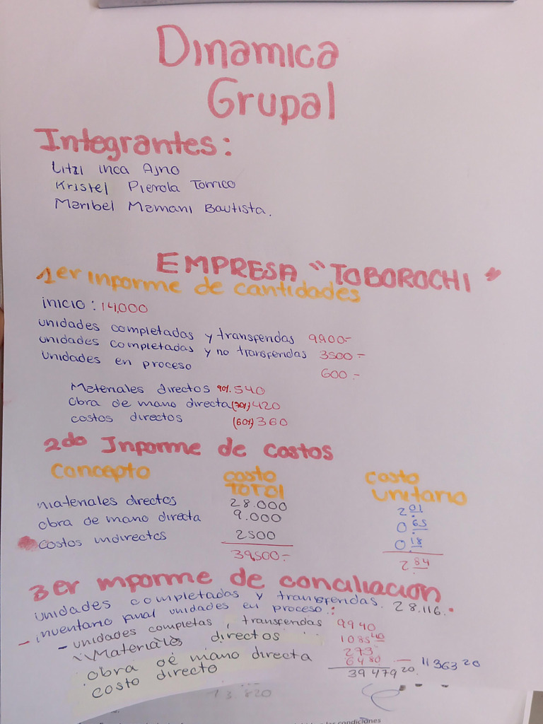 Trabajo Grupal de Costos | PDF