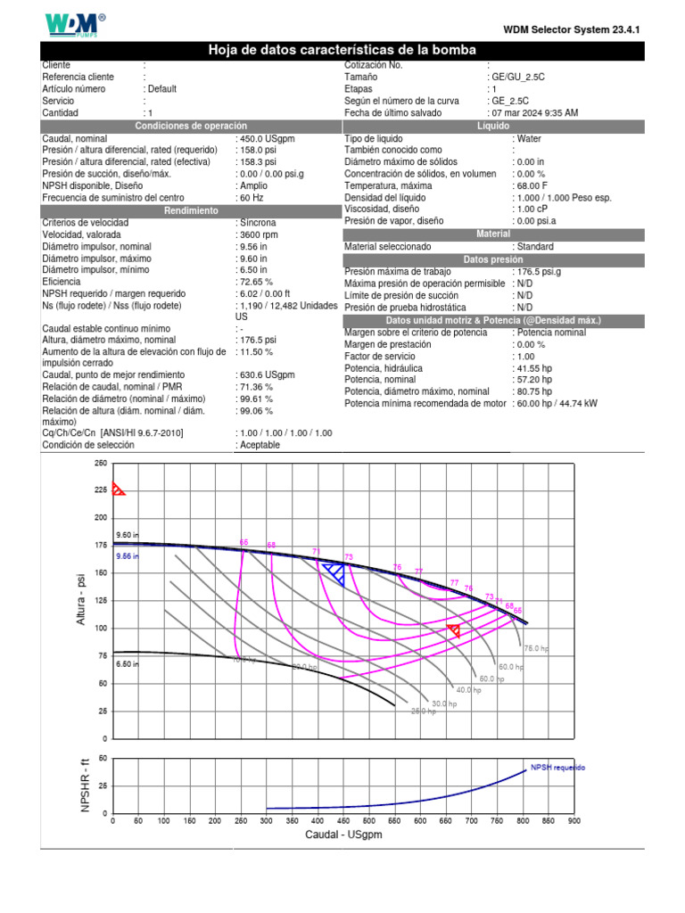 12 Ficha Tecnica Bomba Principal Ge 2.5c - 600 - LLP | PDF | Líquidos | Mecánica de Medios Continuos