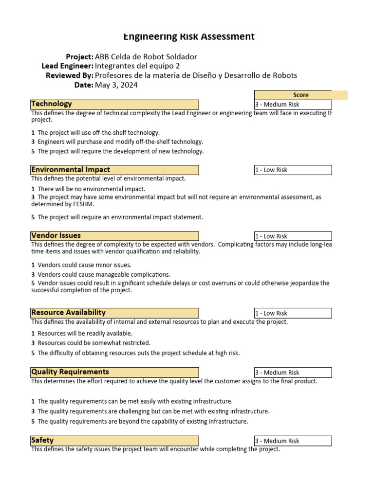 ER1.2 Risk Assesment-1 | PDF | Safety | Risk