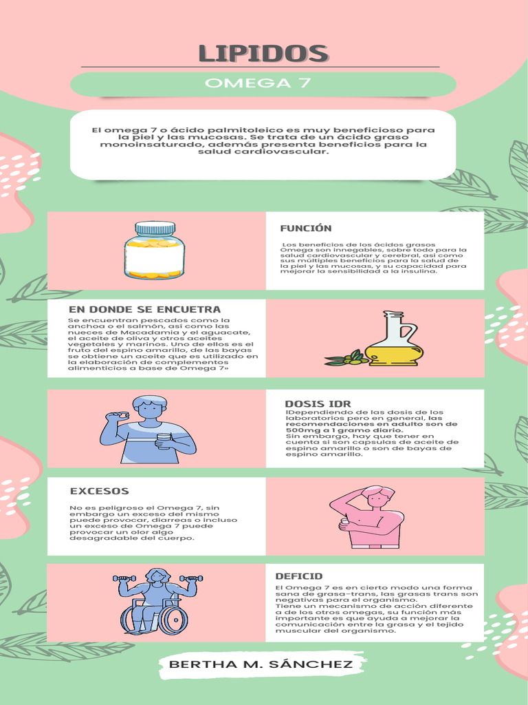 Omega 7 | PDF | Petróleo | Aceite de oliva