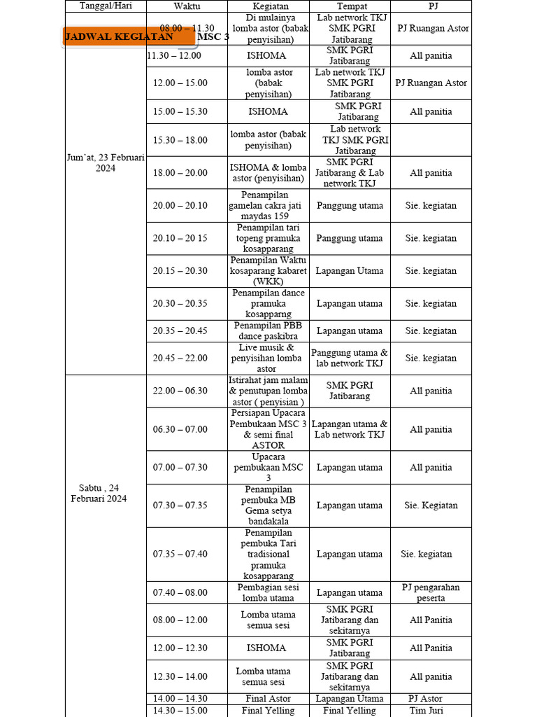 Jadwal Kegiatan MSC 3 | PDF