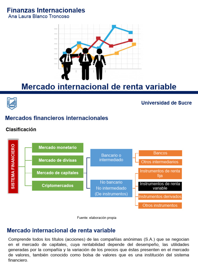 Mercado Internacional de Renta Variable | PDF | Bolsa | Compartir ...