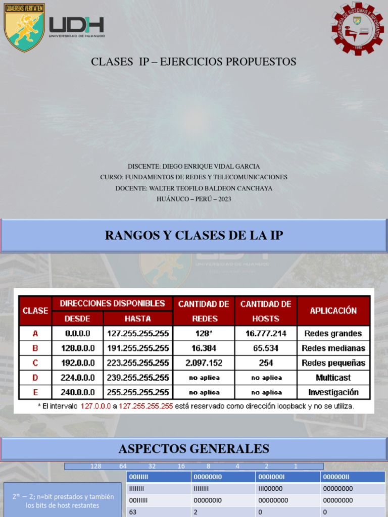 CLASES IP – EJERCICIOS PROPUESTOS | PDF | Dirección IP | Internet