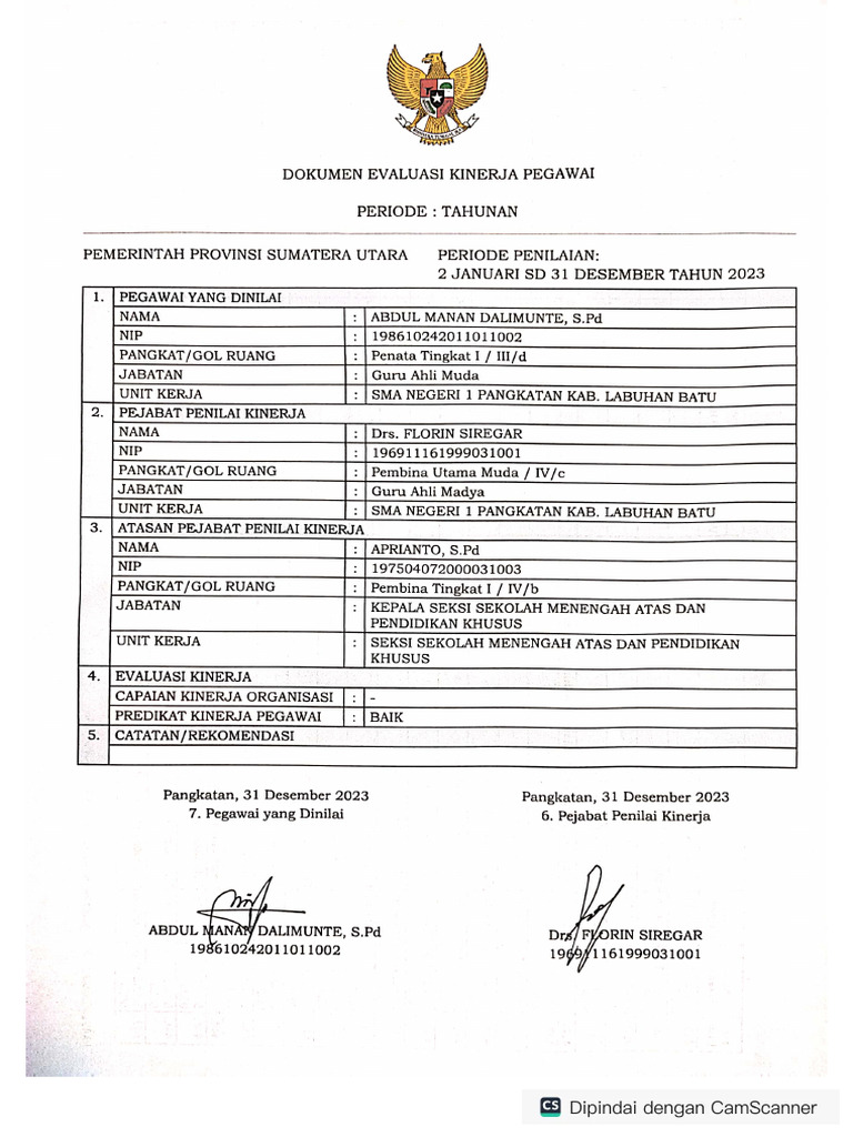 Kinerja 2023 Abdul Manan Dalimunte | PDF