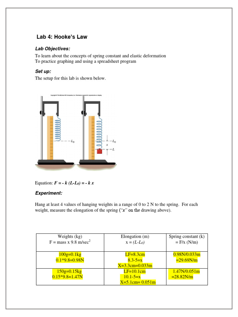Lab 4 - Hooke's Law | PDF | Deformation (Mechanics) | Materials Science