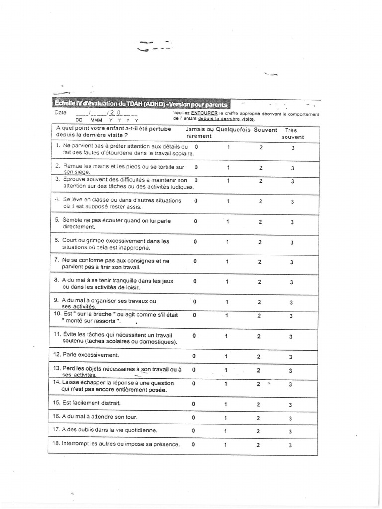 ADHD-RS Version Parents | PDF