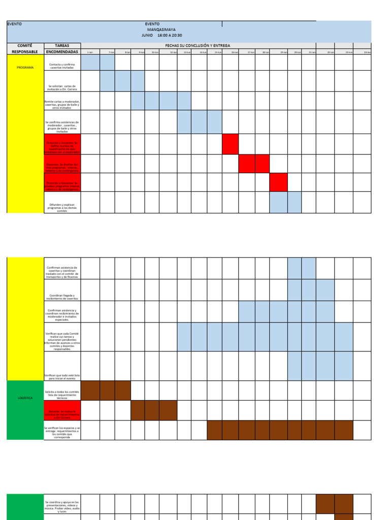 Carta Gantt Evento COLOQUIO | PDF