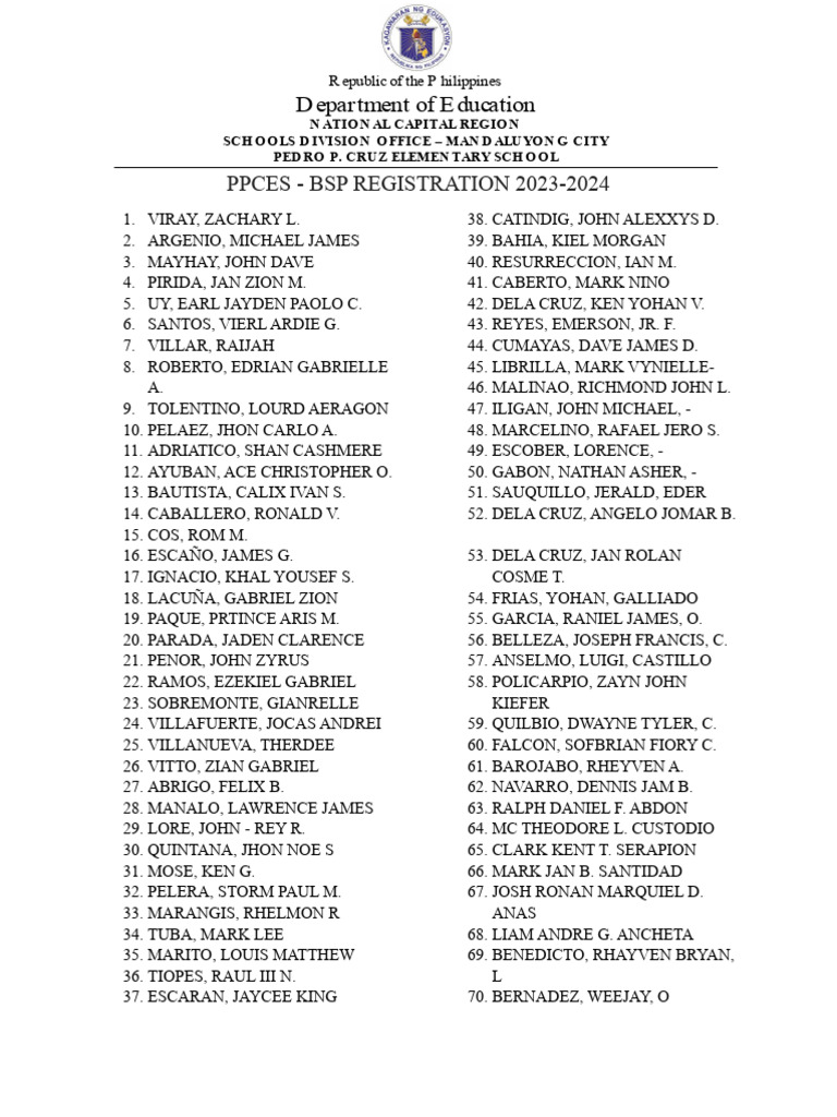 Ppces BSP Registration 2023-2024 | PDF