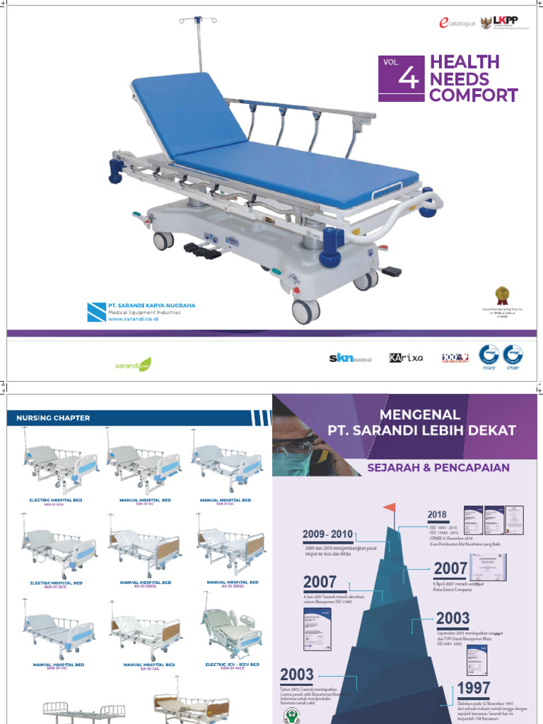 Brosur Mix SKN Vol. 4 | PDF | Bed | Mattress