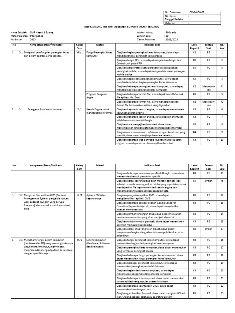 Kisi2 TO ASAJ 2023-2024 New Format | PDF