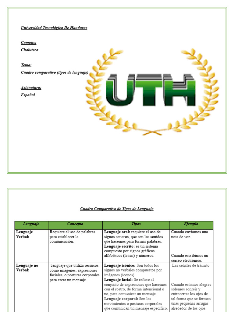 Cuadro Comparativo de Lenguajes | PDF | Comunicación | Informática