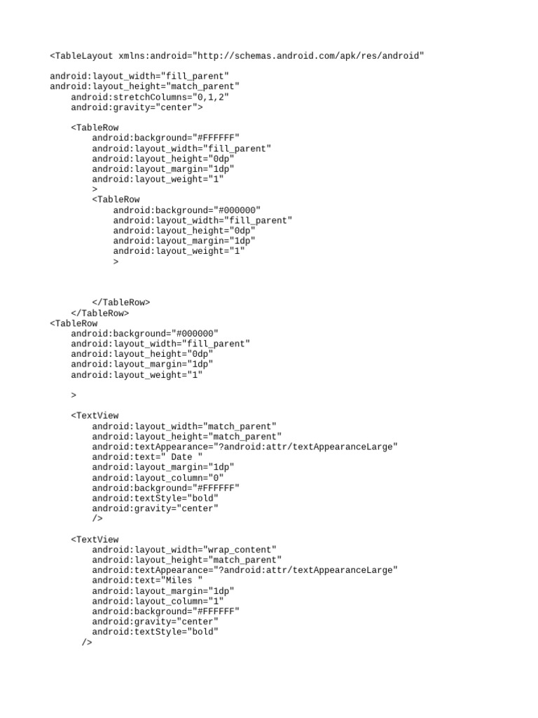 How To Create A Table by Using TableLayout in Android Studio | PDF