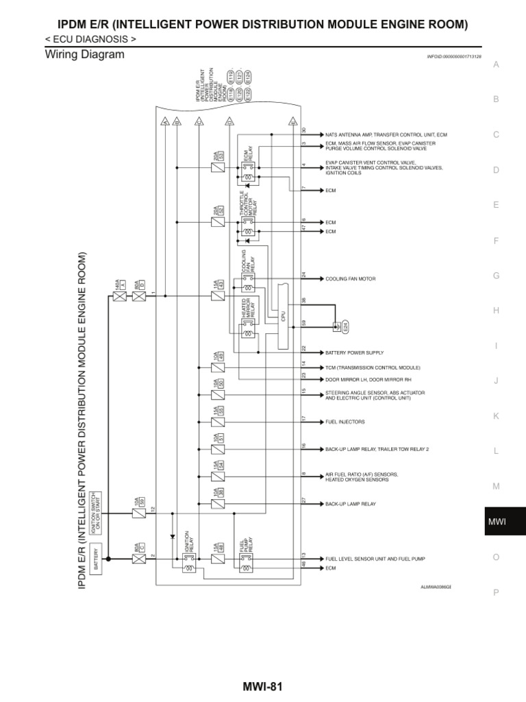 Ipdm Nissan Tiida | PDF