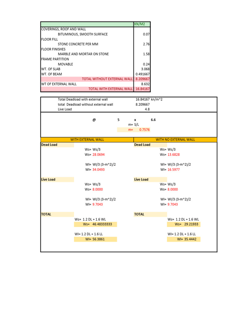 TRIBUTARY AREA-merged | PDF | Beam (Structure) | Wall