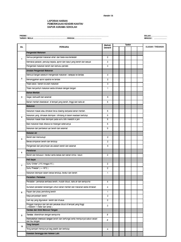 Borang Laporan Harian Kendiri Kantin | PDF