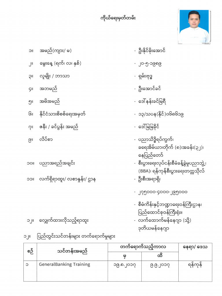 U Naing Moe Aung (2IC&AM) | PDF