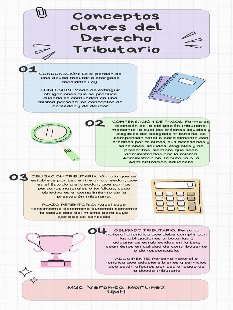 Infografía Conceptos Claves Del Derecho Tributario | PDF