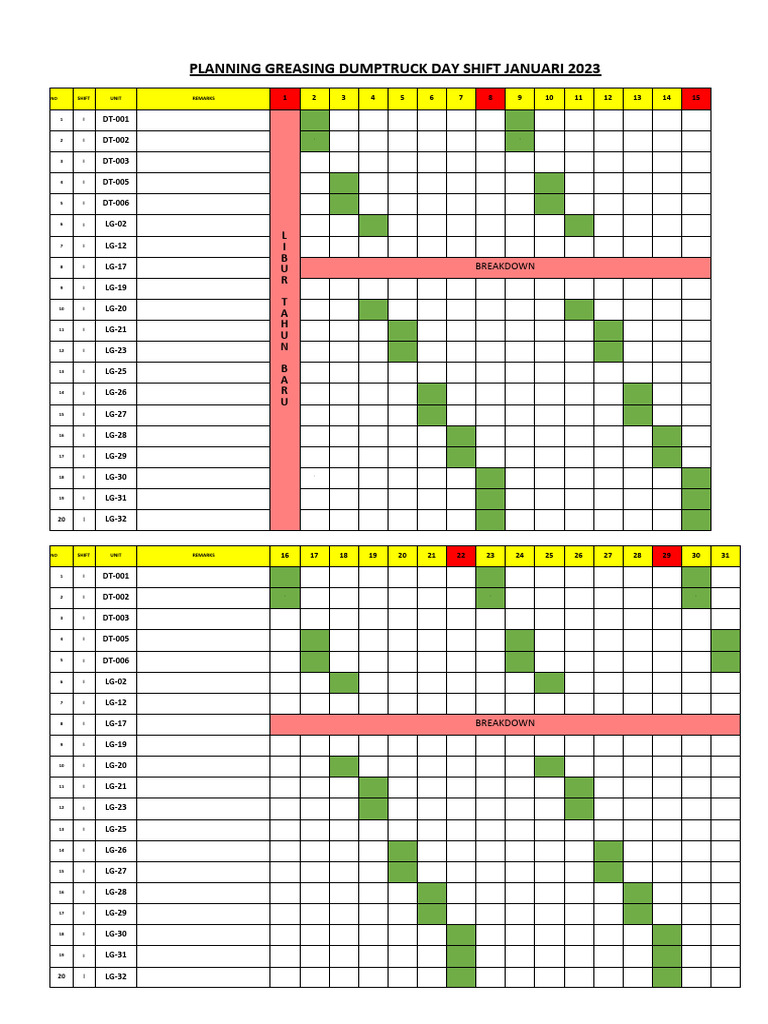 Schedule Greasing All Unit | PDF
