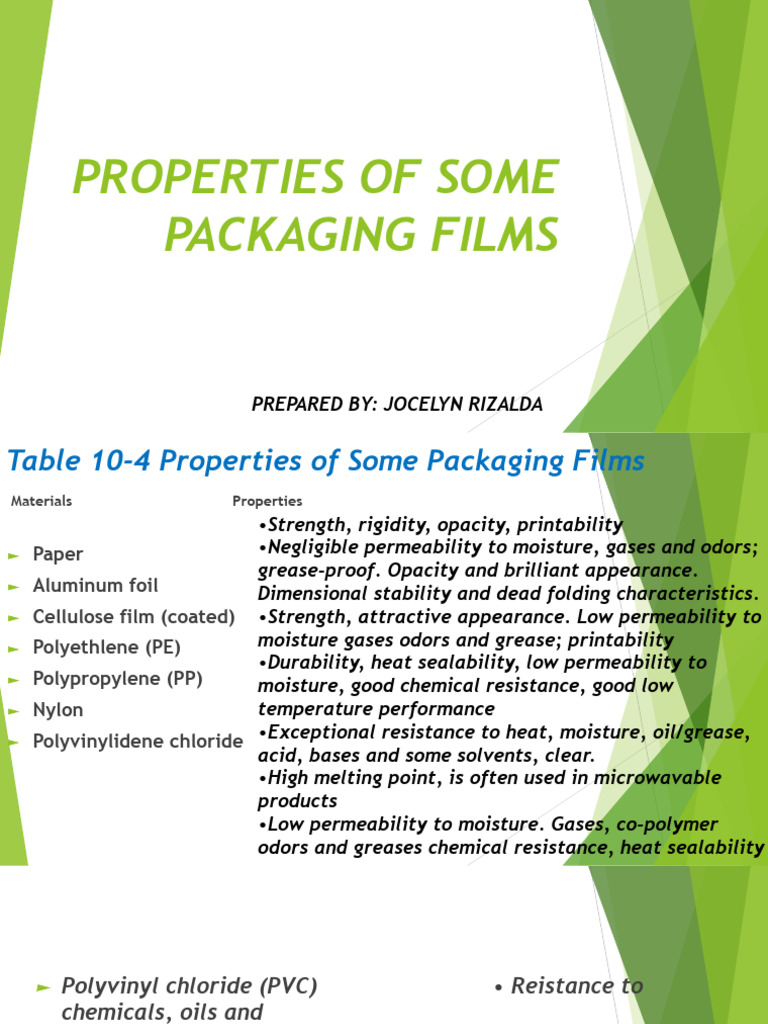 Properties of Food Packaging Films | PDF | Polyethylene | Plastic