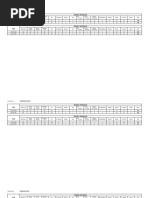 NBCP Setbacks and Firewalls Overview | PDF | Residential Buildings ...
