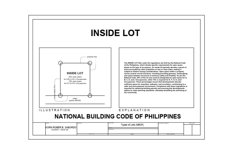 NBCP Types of Lot 1 PDF | PDF | Urban Planning