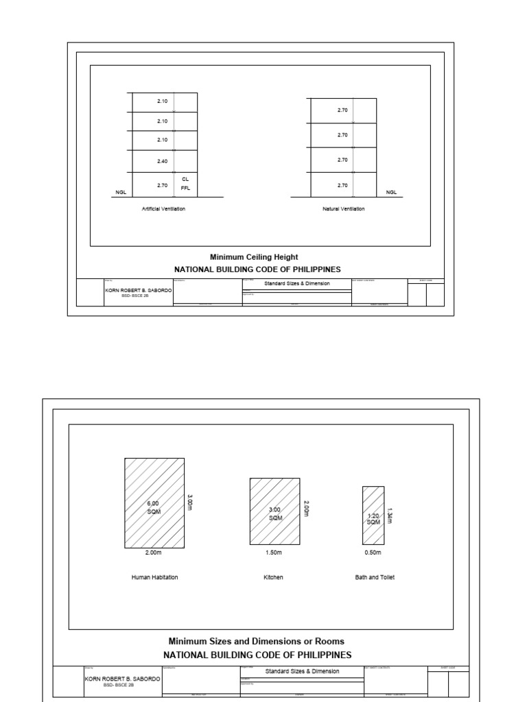Standard Sizes and Dimensions | PDF | Manufactured Goods | Land Transport