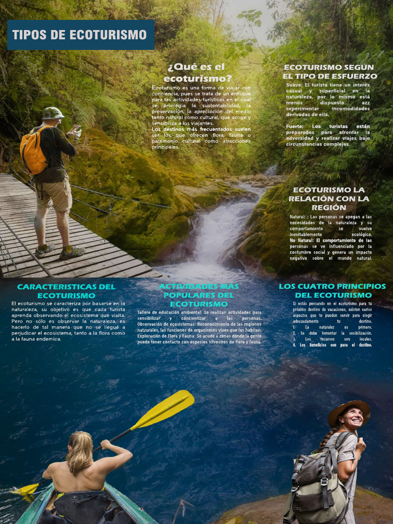 Introducción al Ecoturismo Sostenible | PDF