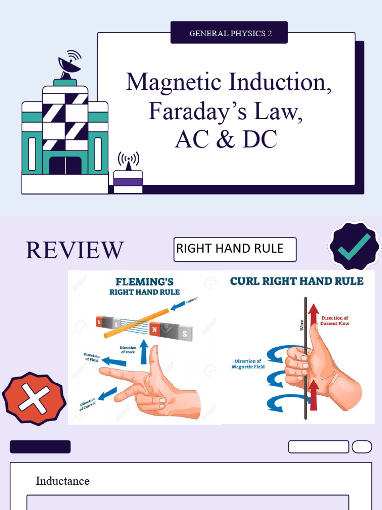 Magnetic Induction Faradays Law AC DC | Download Free PDF | Electromagnetic Induction | Inductance