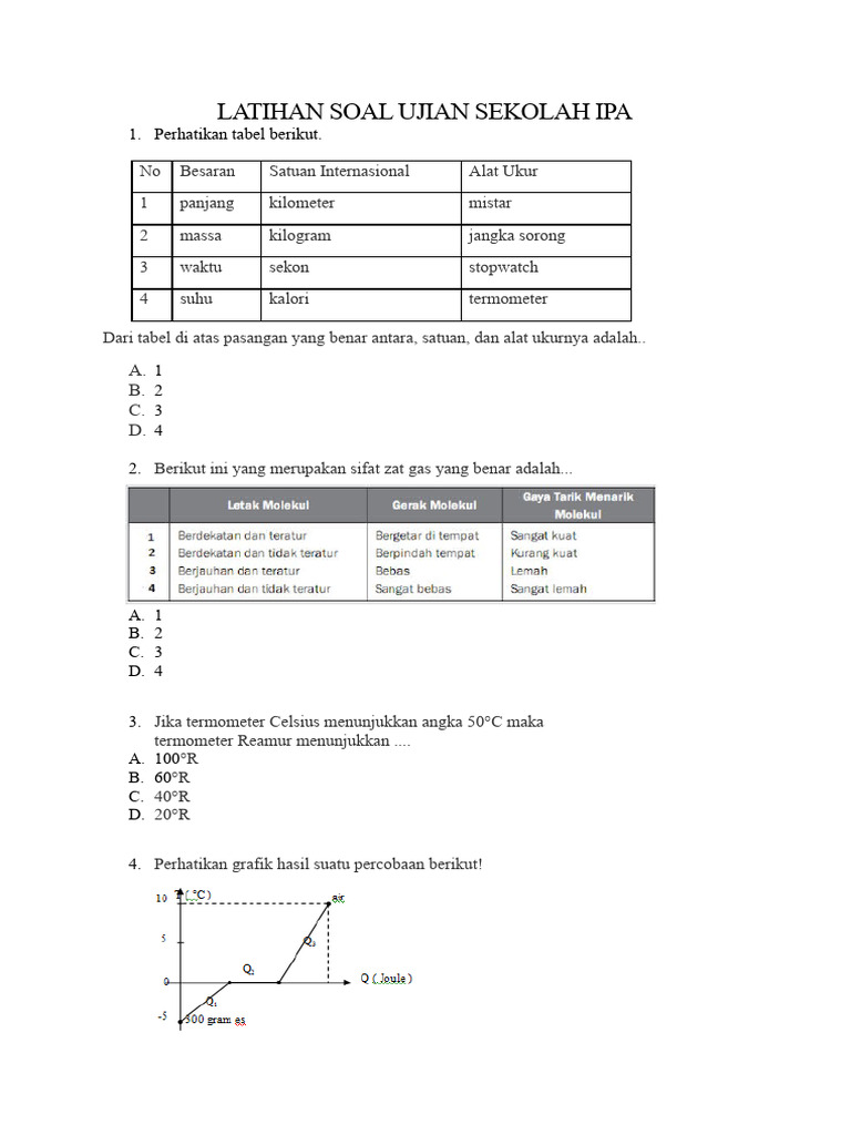 Latihan Soal Ujian Sekolah Ipa Salinan | PDF