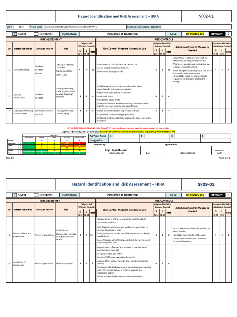 INSTALLATION OF TRANSFORMER | PDF | Risk | Safety