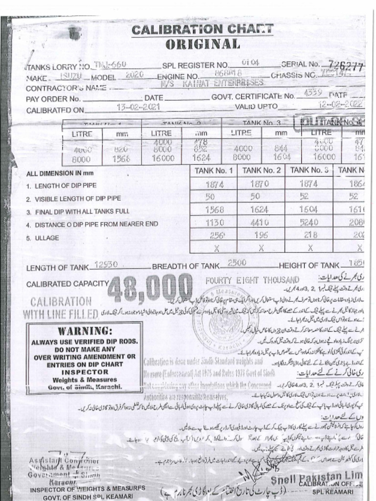 Tank Lorries Dip Charts | PDF