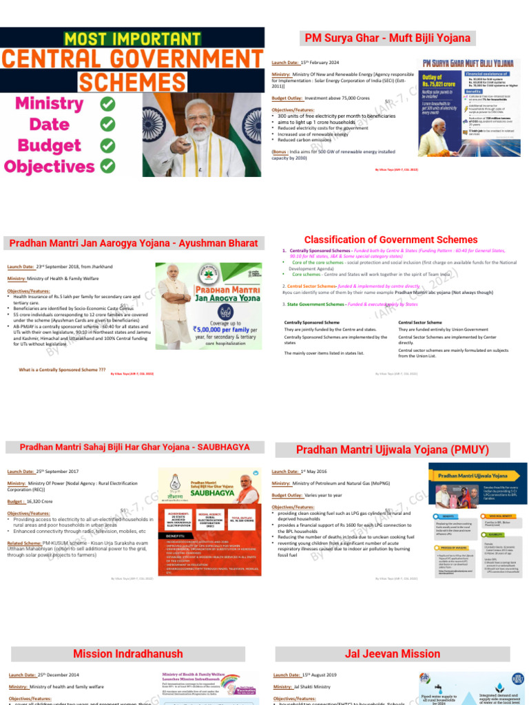 (Printable) M. Imp. Central Government Schemes by Vikas Taya | PDF ...