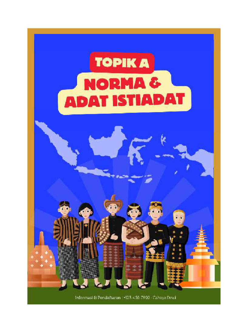 Modul Pembelajaran Norma Adat Istiadat | PDF | Karier & Perkembangan