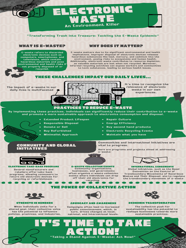 E-Waste Poster Gayathri Jaidev | PDF | Electronic Waste | Waste