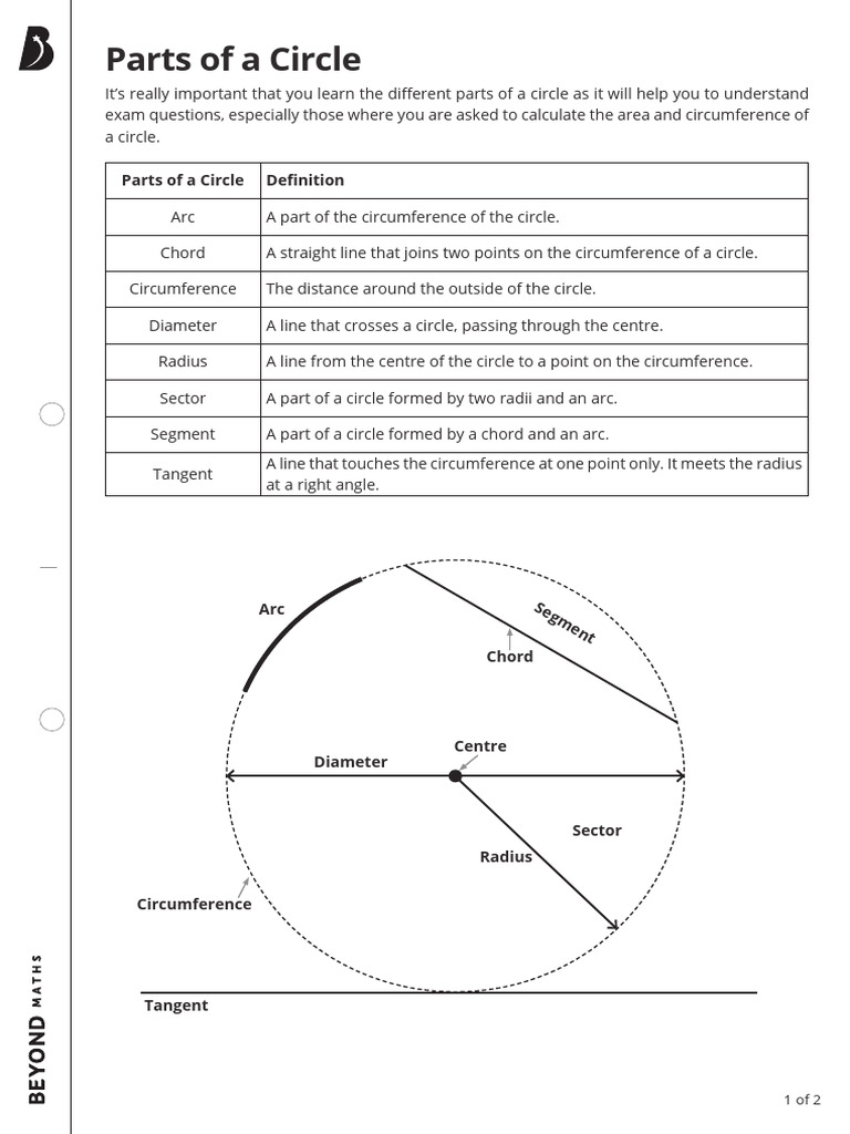 Parts of a Circle Explained | PDF