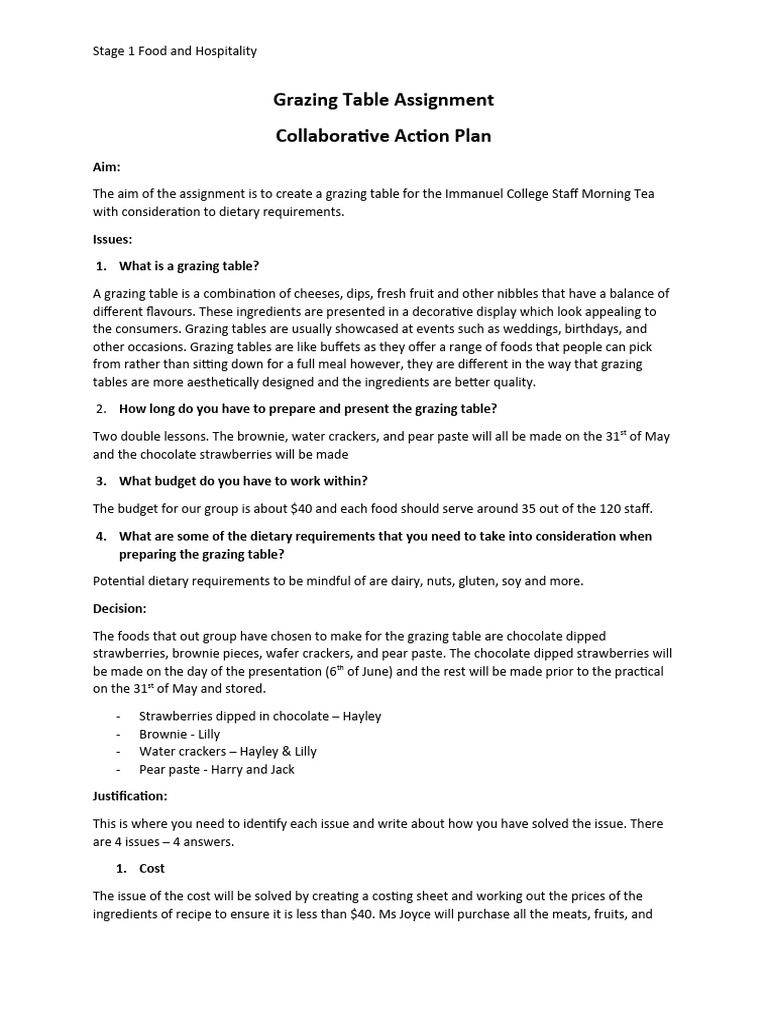 Action Plan Scaffold | PDF | Foods | Chocolate