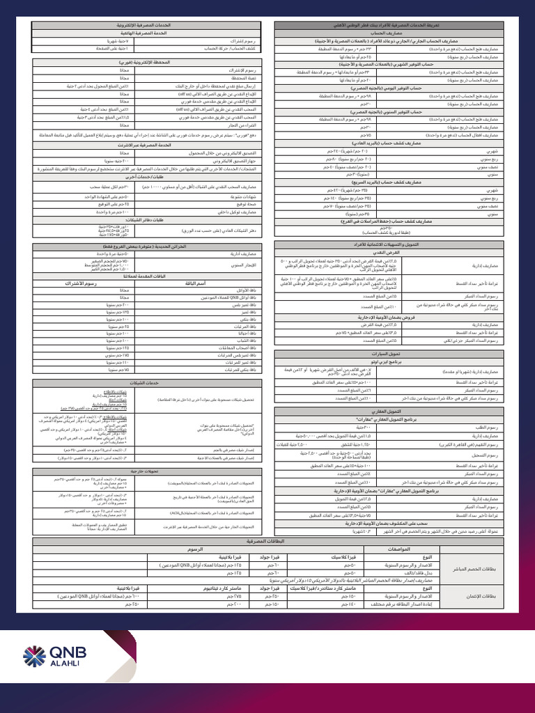 Proposed Retail Tariffs-Arabic | PDF