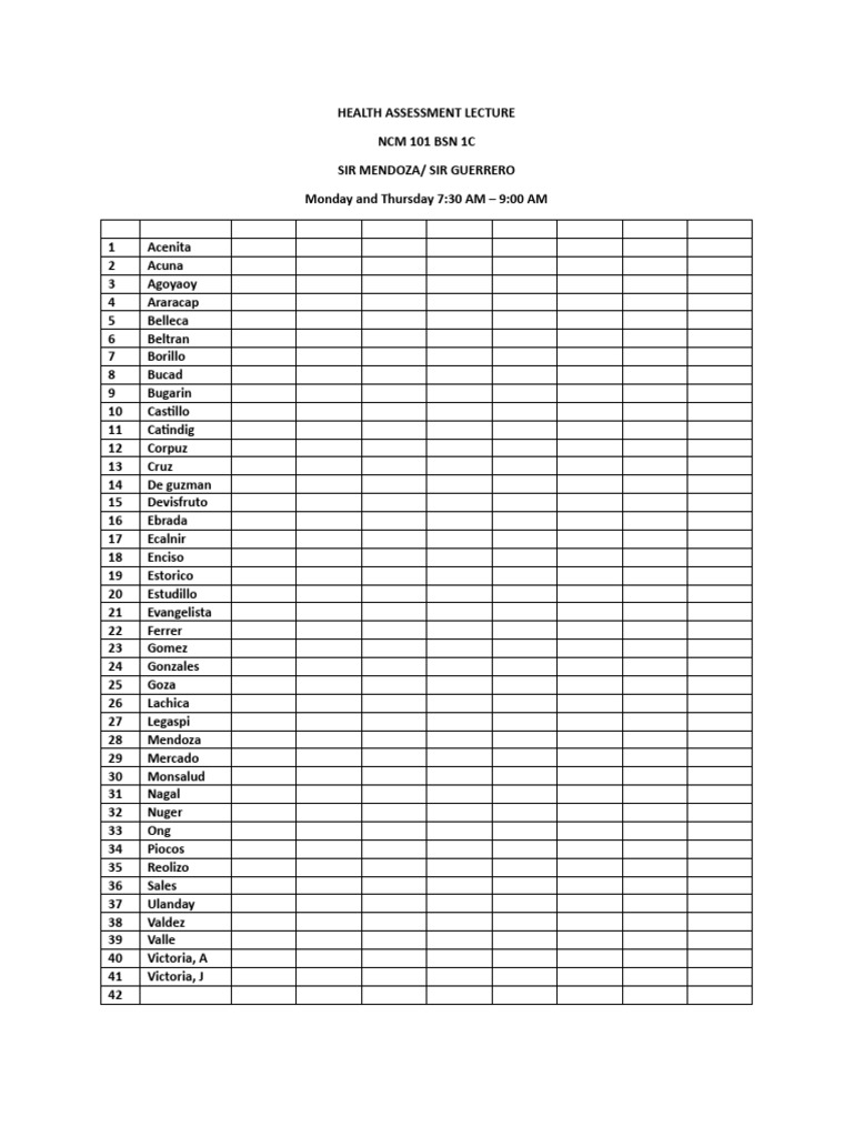 TERM MONITORING SHEETS | PDF