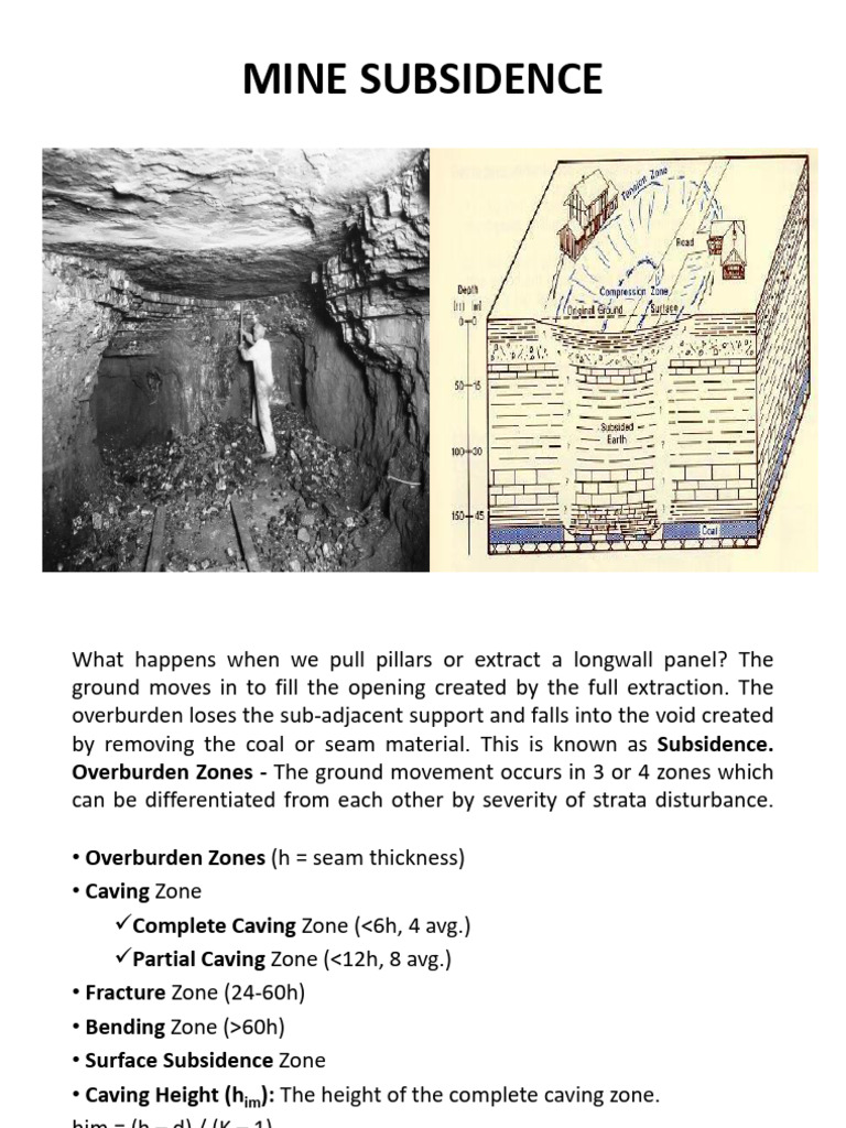 M.SC - IV Sem. Geology Mine Subsidence Dr. Rupesh Kumar Dubey. | PDF ...