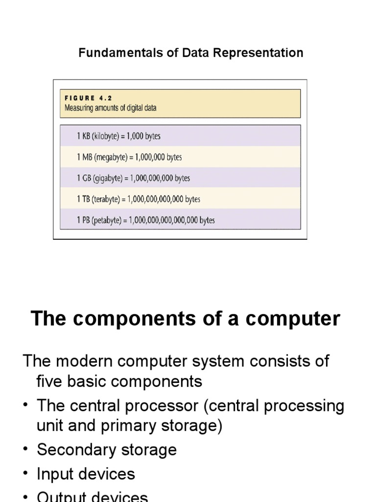 Mba Lec2 3 | PDF | Computer Data Storage | Central Processing Unit