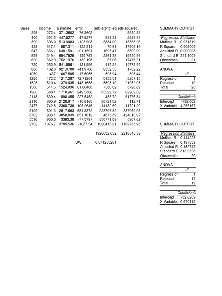Tab8-1 | PDF | Teaching Methods & Materials | Computers