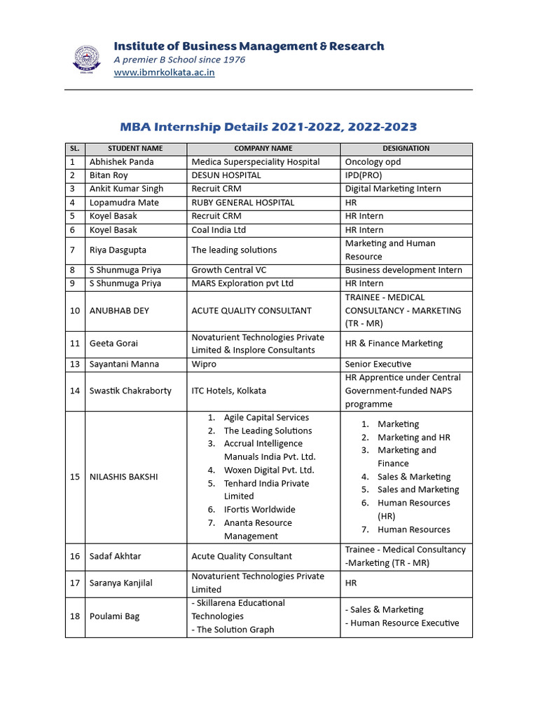 Internship Detail Pdf Economies Business Economics