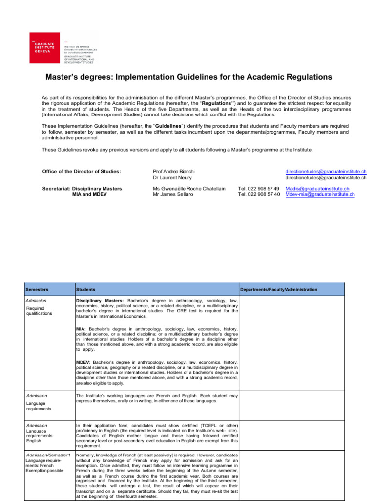 Ma Implementation Guidelines 12022021 Pdf Thesis Doctor Of