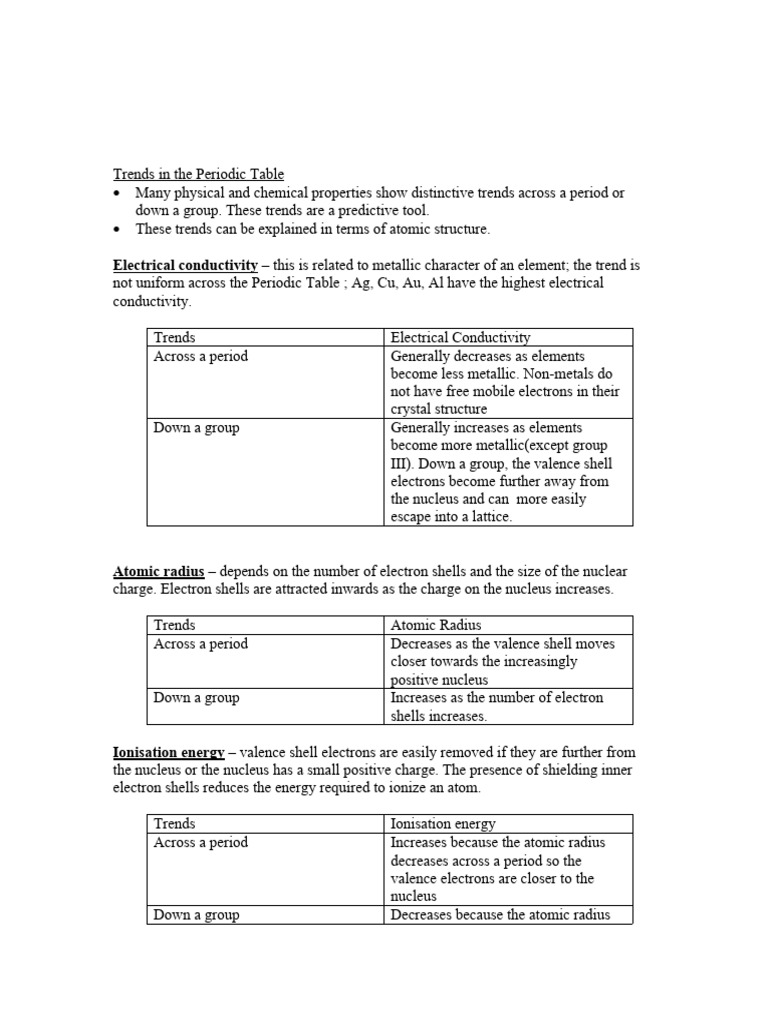 Key Trends in the Periodic Table | PDF | Periodic Table | Ionization